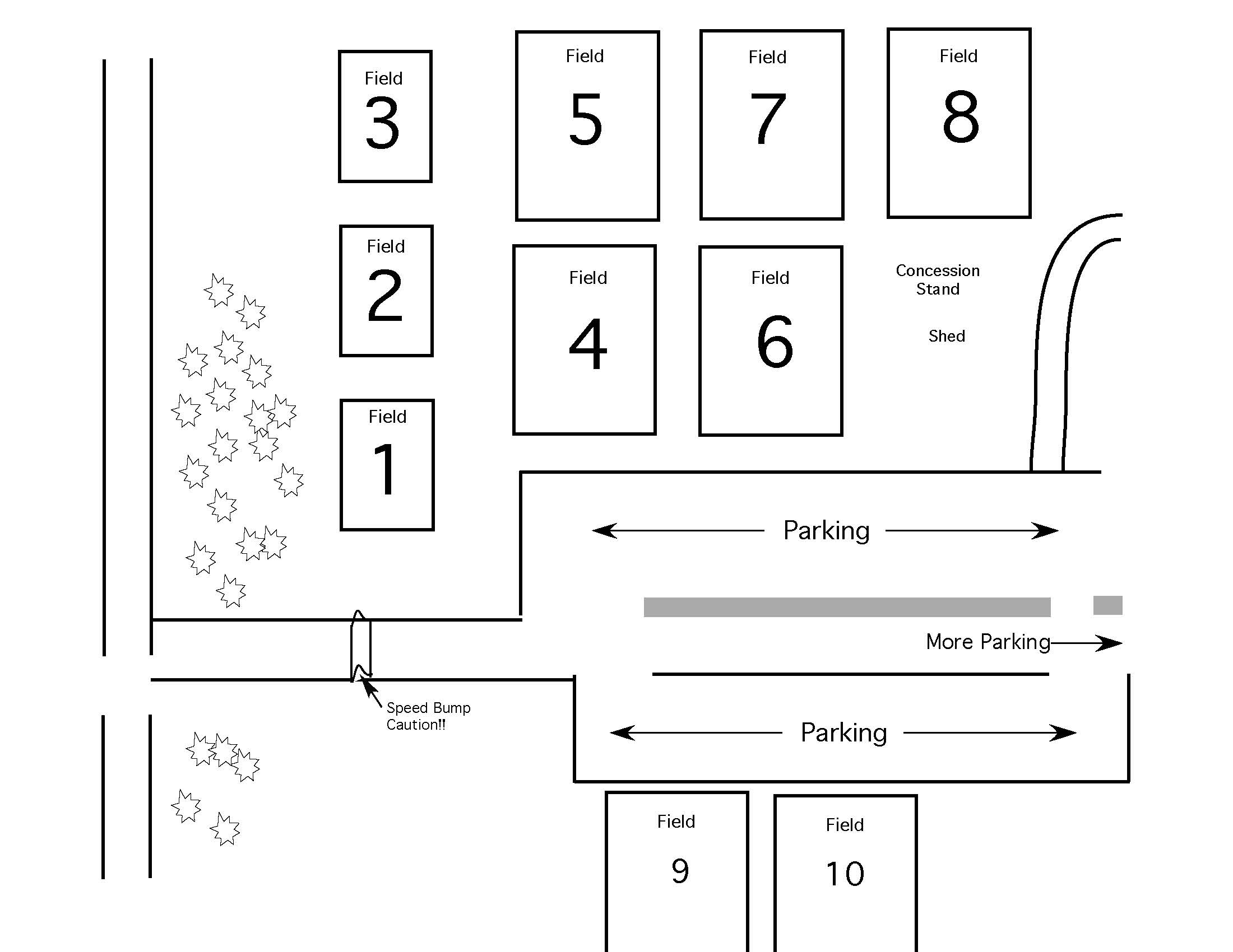 CSI Field Layout
